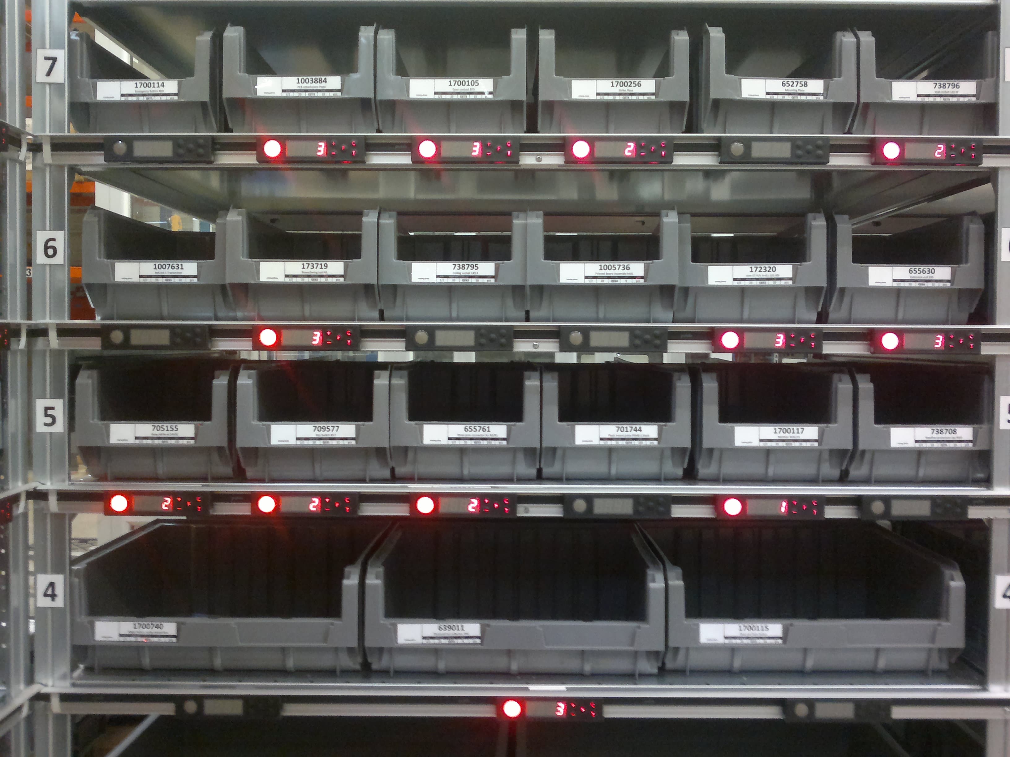 ASSA ABLOY - Pcdata BV