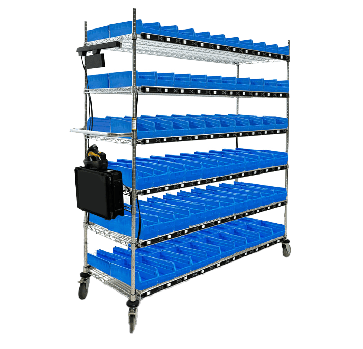 PickCart logistics automation solution developed by Pcdata B.V.